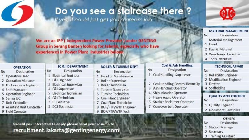 Bengkel Karoseri Container Sampah: Lowongan Kerja