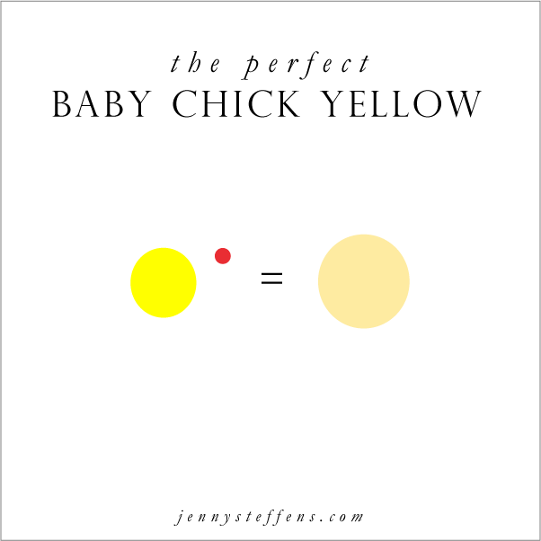 Tips for Perfect Icing Colors | The Icing Color Wheel – Jenny Steffens ...