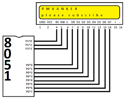 16x2 LCD interfacing 8051