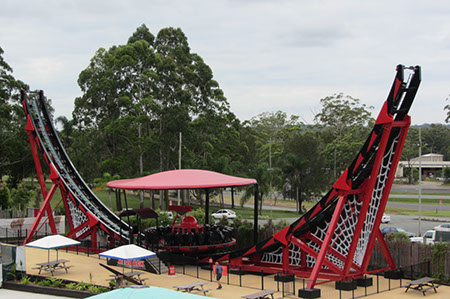 Malcolm's Trip Down Under: Aussie World