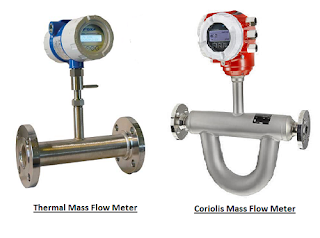 Perbedaan Coriolis Flow Meter dan Thermal Mass Flow Meter - Proses Industri