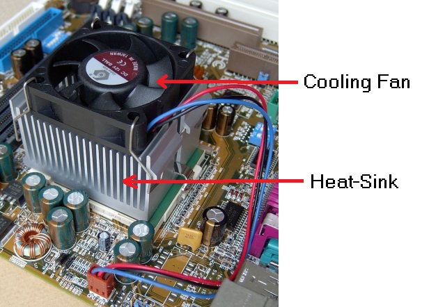 COMPUTERS AND OTHERS: Problems And Troubleshooting Of System Overheating