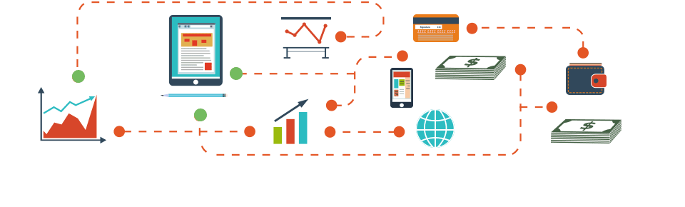 The Total Computer System