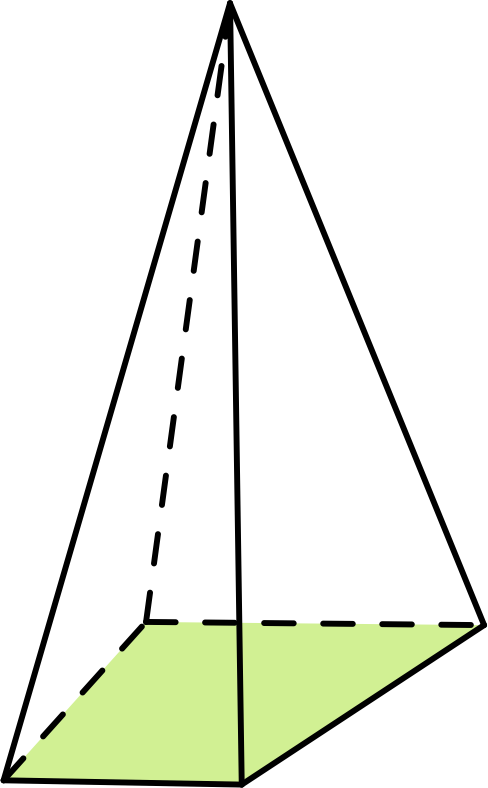 Poliedros: Pirámides