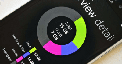 Almacenamiento movil: ¿Cuanto (realmente) necesita? | PCWebtips