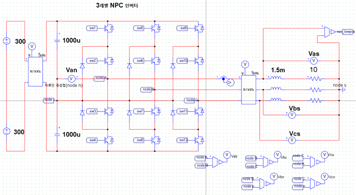 NPC Inverter and Psim Simulation