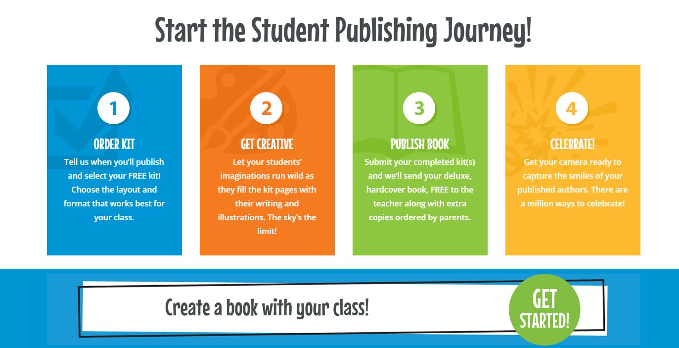 4 Ways to End the Year Strong and Celebrate Learning | Wild about fifth ...