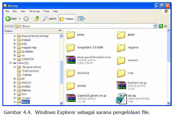 Pengertian sistem operasi | Citra teknologi