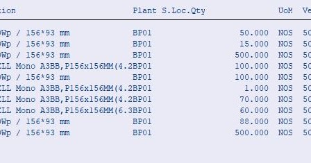 SAP ABAP 4 Tutorial: Field Symbol in Multiple Tables