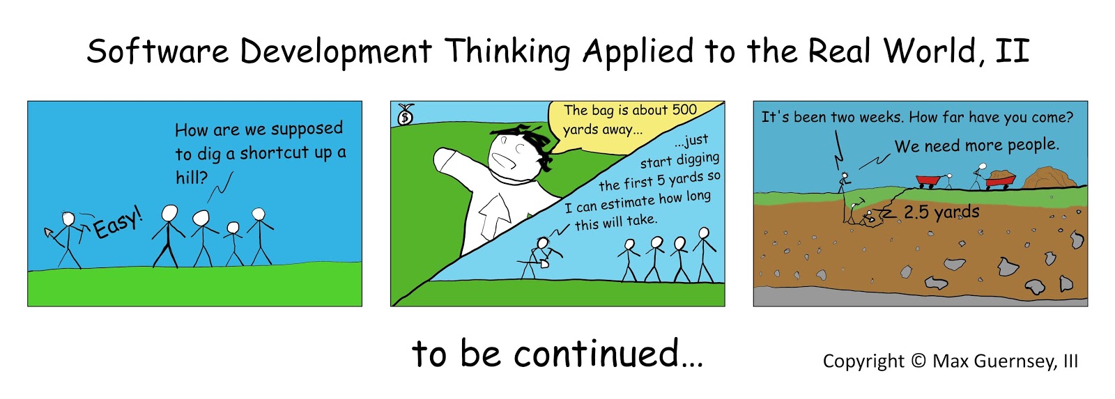 Abiding Software: Software Development Thinking Applied to the Real ...