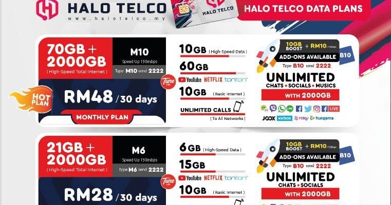 Halo Telco