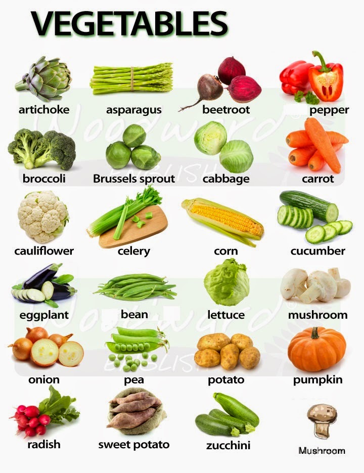 Let's Learn English: Vegetables & Cereals
