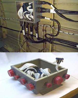 Wire Termination - Aircraft Electrical System