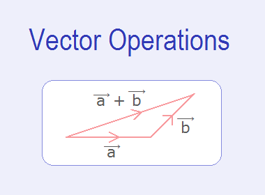 10 Math Problems: Vector Operations