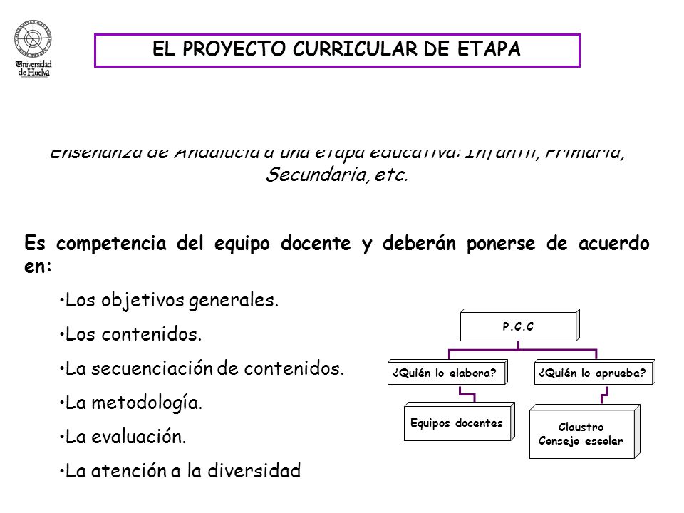 Etapas del Proyecto Curricular de Centro: EL PROYECTO CURRICULAR DE ETAPA