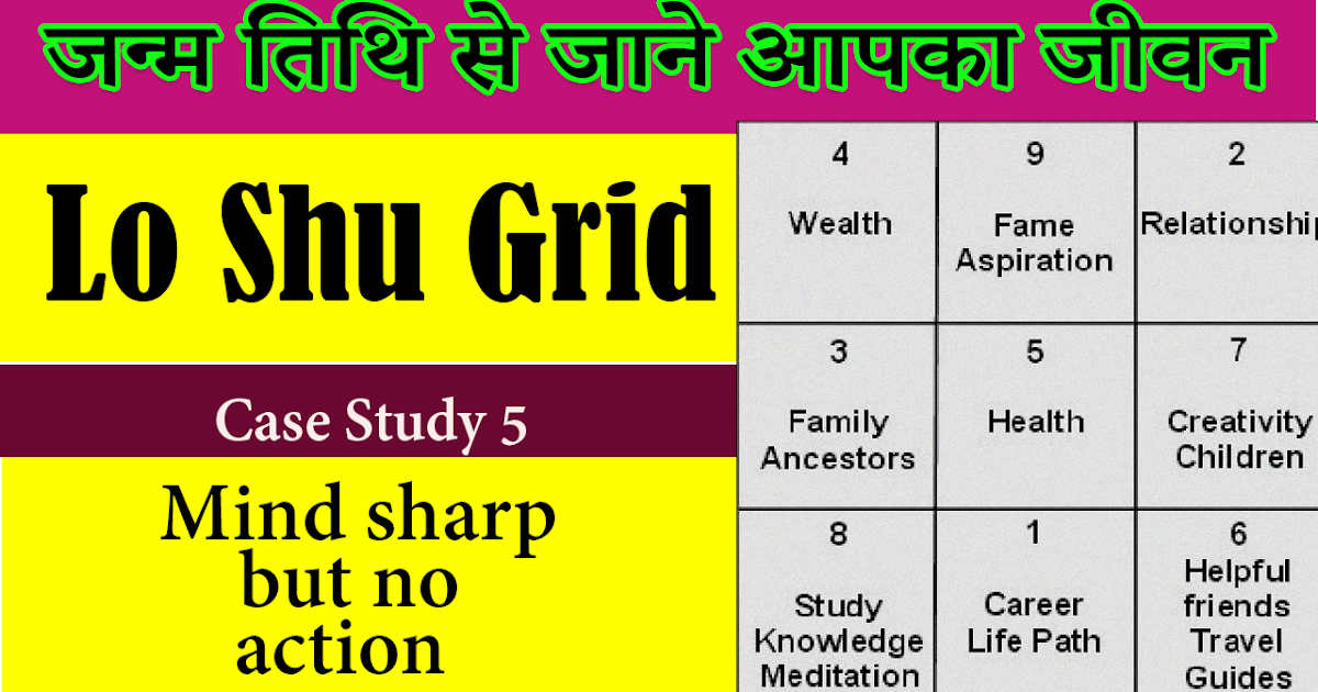 lu shu grid | lo shu grid | hindi | case study 5 | Numerology ...