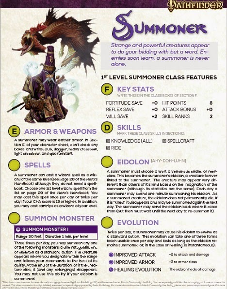ROL MX: The summoner for the Pathfinder Beginner box