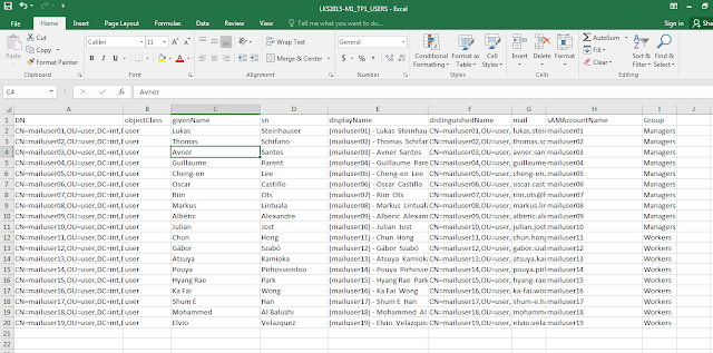 Import users into Active Directory with PowerShell – 4sysops