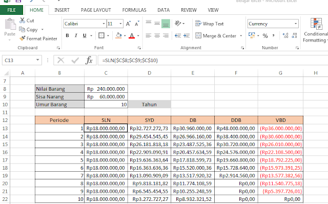DEPRESIASI - Belajar Rumus Excel Beserta Contohnya