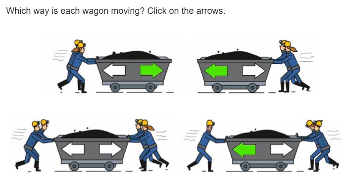 NATURAL SCIENCE & ARTS MARTA: 2º WHY DO OBJECTS FALL TO THE GROUND ...