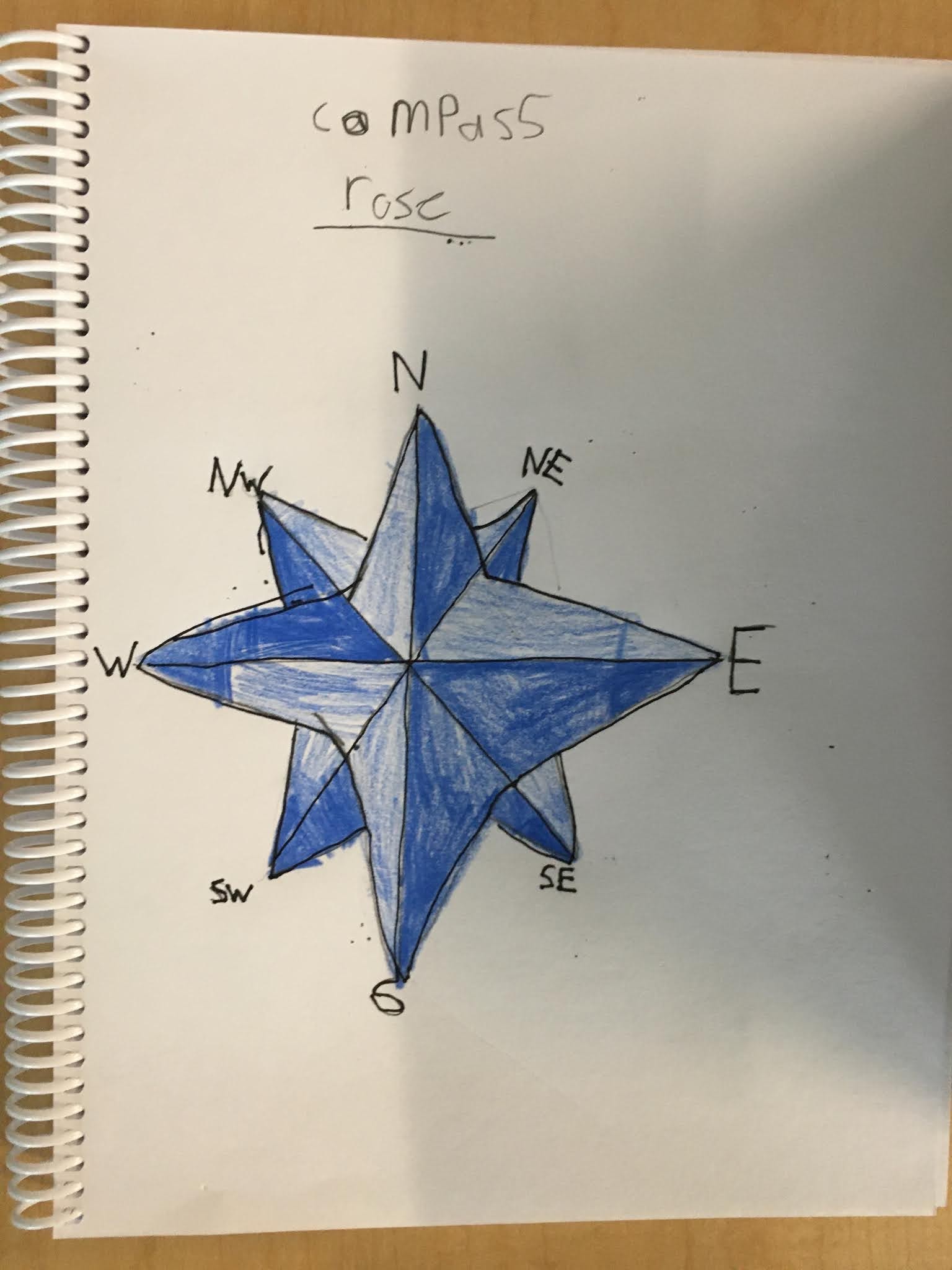 Ms.Hill Grade 4: Day 9: Compass Rose