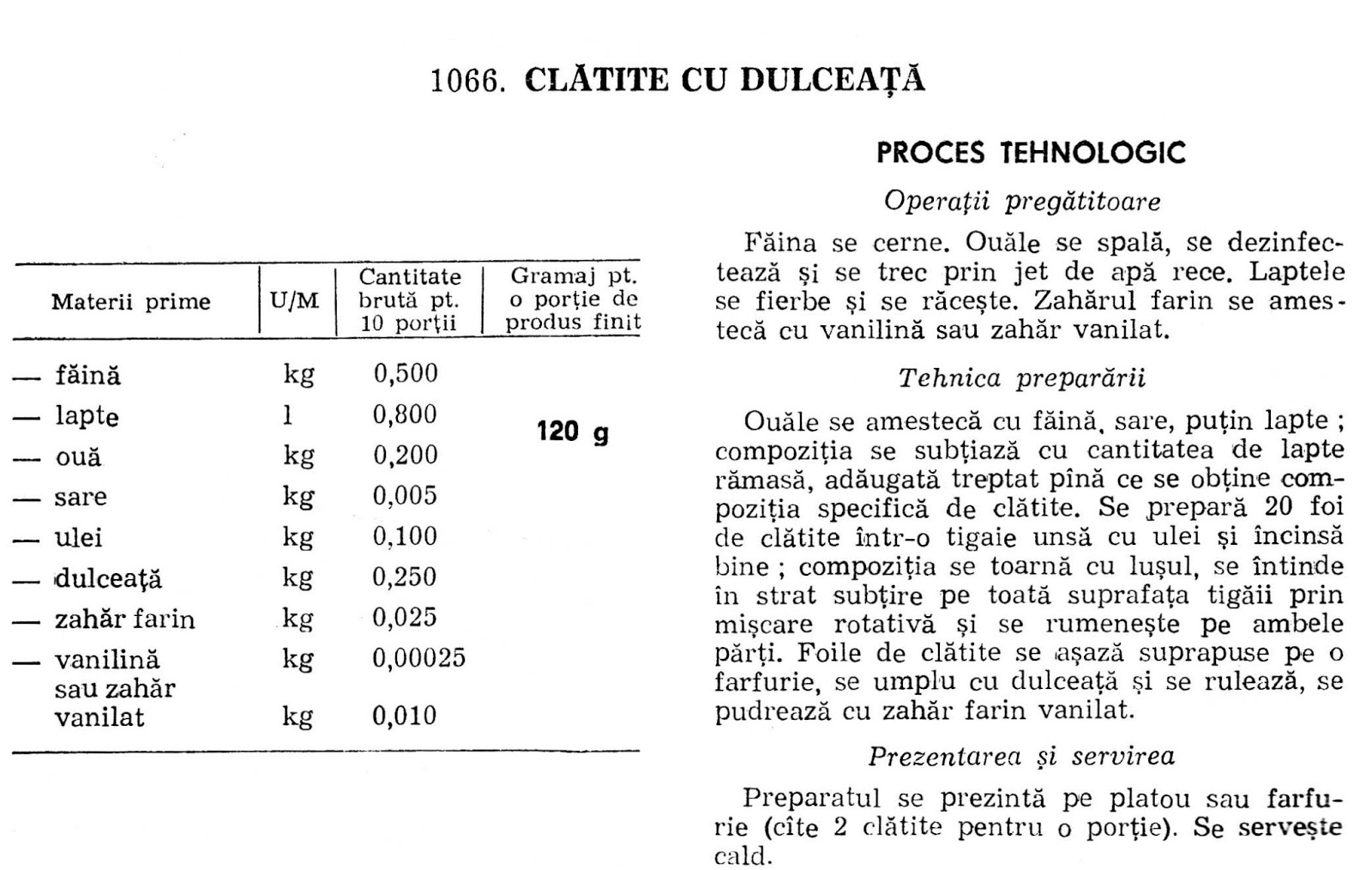 Retetare pentru restaurante: Clătite cu dulceaţă