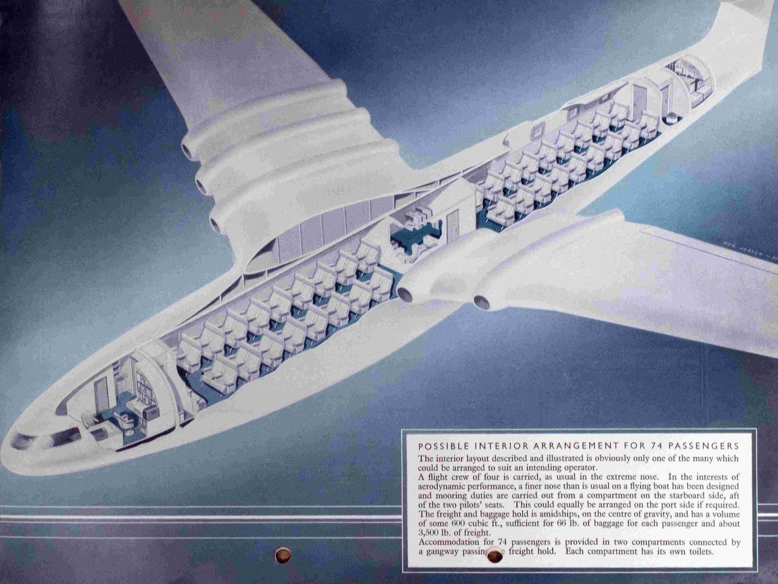 No Barrel Rolls: Los anacronismos de Saunders-Roe - Última parte, P.131 ...