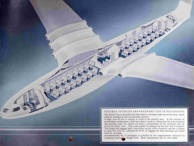 No Barrel Rolls: Los anacronismos de Saunders-Roe - Última parte, P.131 ...