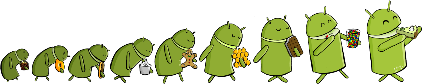 Gambar Android Lucu, Paling Keren Bikin Ketawa