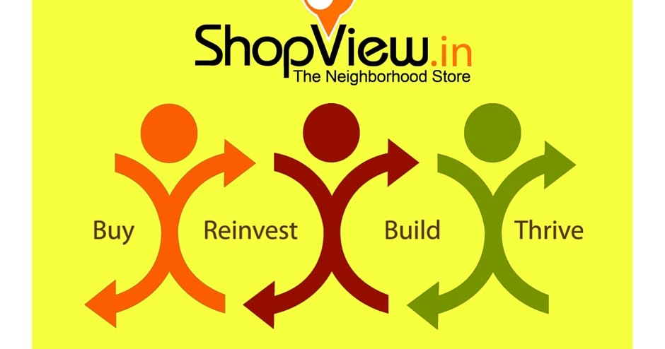 ShopView.in: How Local Shopping Makes Sense in Globally Connected ...
