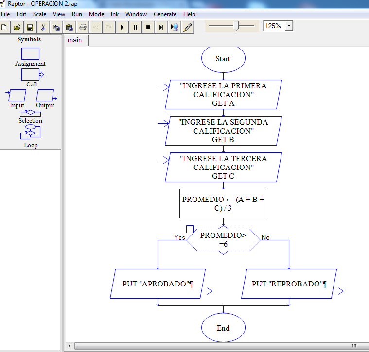 DESARROLLA SOFTWARE DE APLICACION UTILIZANDO PROGRAMACION ORIENTADA A ...