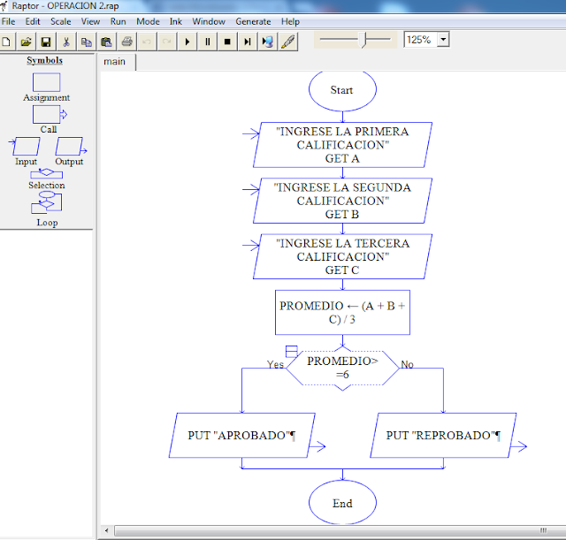 DESARROLLA SOFTWARE DE APLICACION UTILIZANDO PROGRAMACION ORIENTADA A OBJETOS: EJERCICIOS DE ...