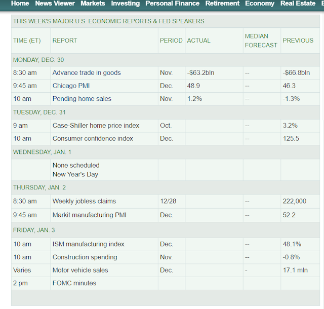 Jesse's Café Américain: Stocks and Precious Metals Charts - The Spice ...