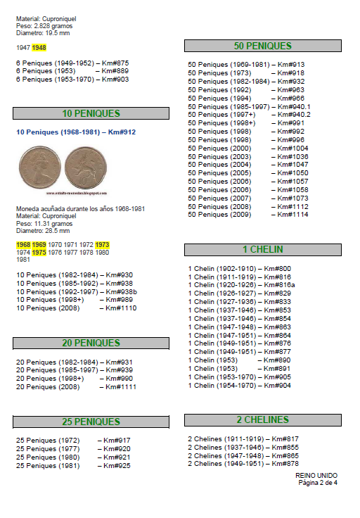 Mi Colección de Monedas de REINO UNIDO | Catalogo de Monedas Mi Colección de Monedas de REINO UNIDO | Catalogo de Monedas