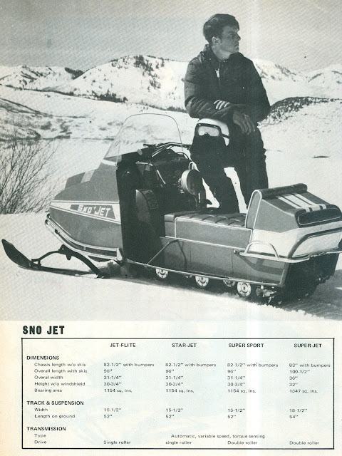 CLASSIC SNOWMOBILES OF THE PAST: 1971 SNO-JET SNOWMOBILE SPECS