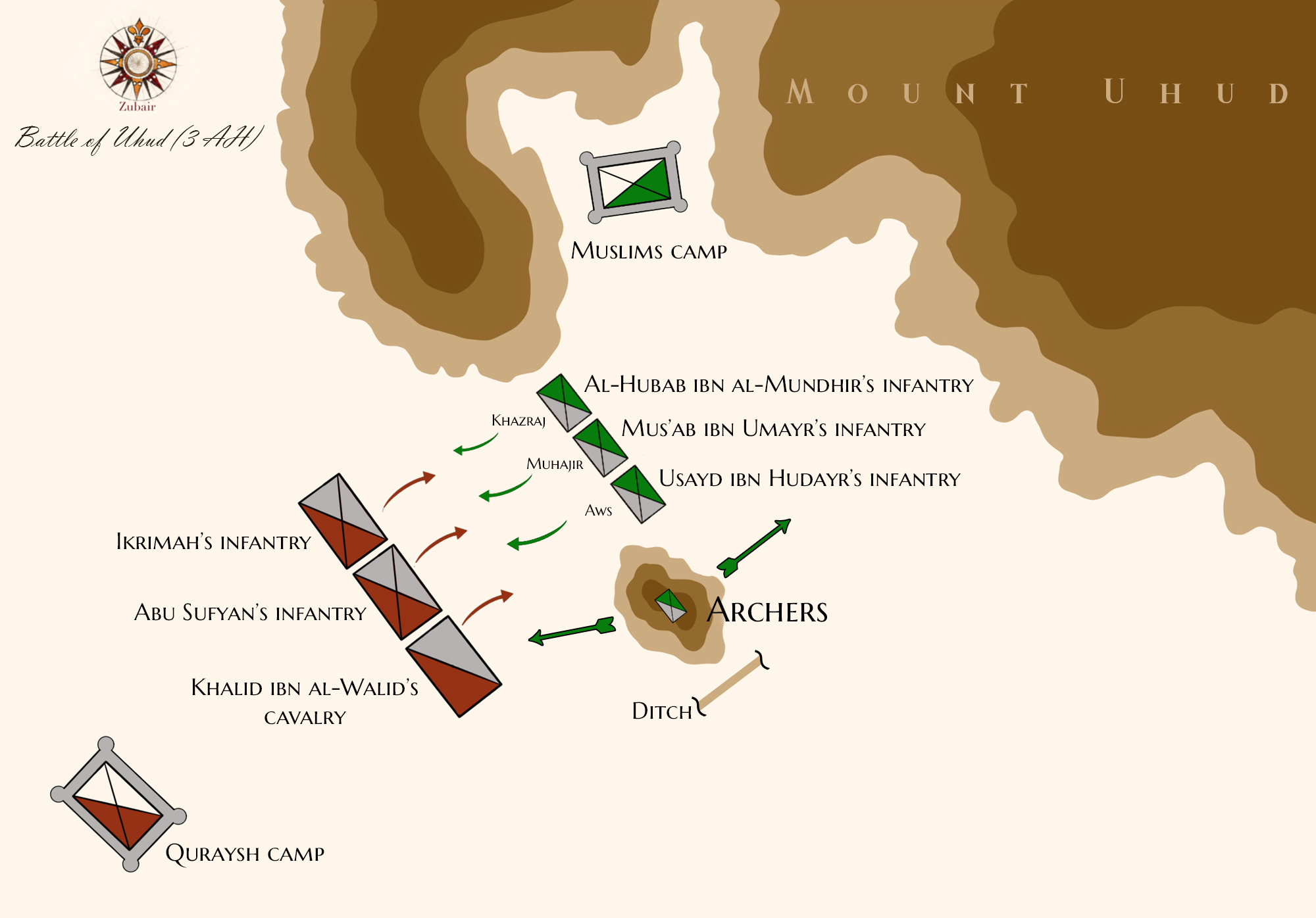 TRANSCRIPT OF SH. DR. YASIR QADHI'S SEERAH OF PROPHET MUHAMMAD PBUH ...