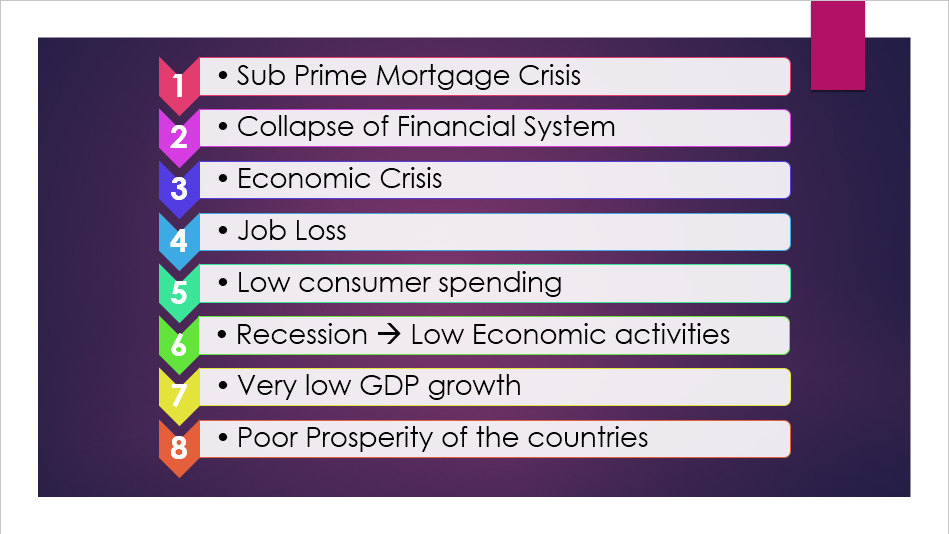(PDF) Inside Job - Movie Review ( The story of global recession 2008 ...