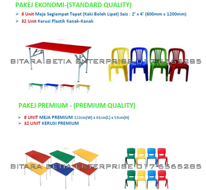 Perbezaan Taska Dan Tadika