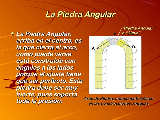 Principios Divinos: “LA SOLEDAD”