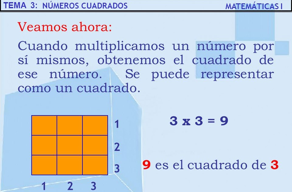 5º DE PRIMARIA CEIP ANDALUCIA: CUADRADO DE UN NÚMERO.