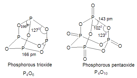 Welcome to Chem Zipper.com......: Structure of phosphorous trioxide ...