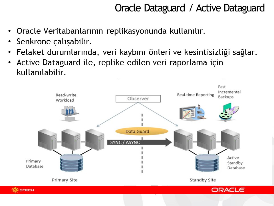 Erman Arslans Oracle Blog Oracle Seminar Oracle Technologies And Oracle Products Oracle 0377