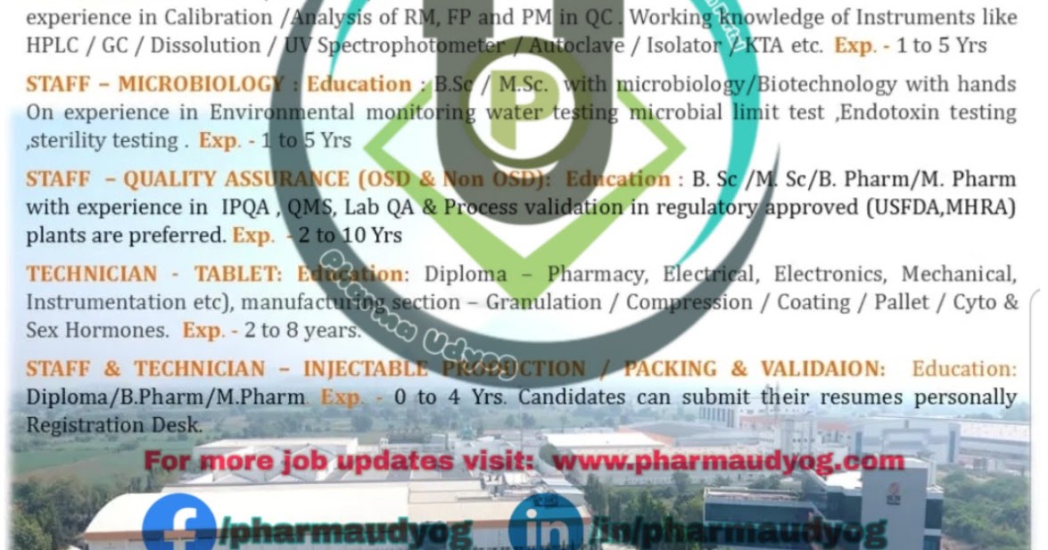 Sun Pharma | Walk-in interview at Goa for freshers and experienced on ...