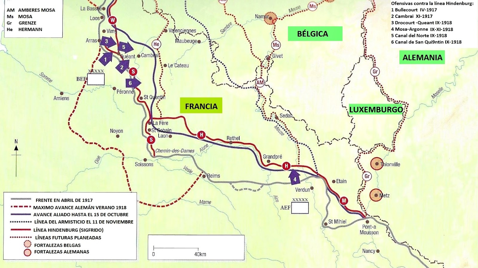 1914 -1918 LA PRIMERA GUERRA MUNDIAL