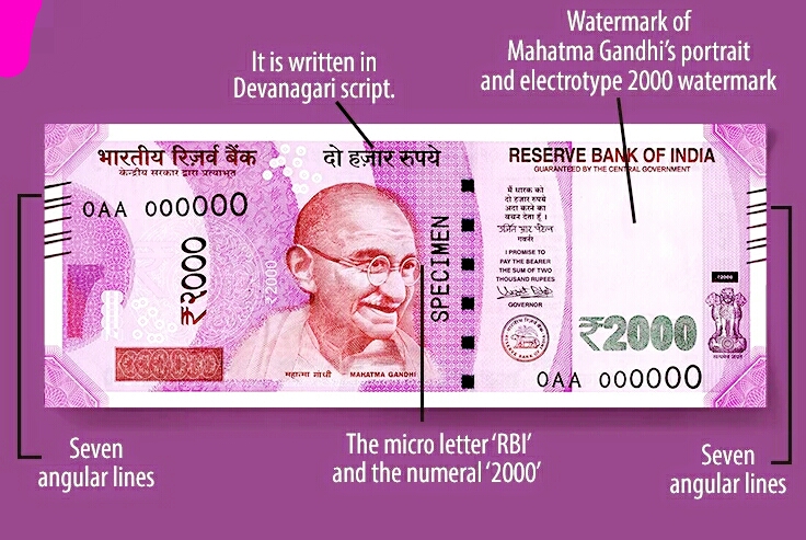 iPeena.com: How to identify the original 2000 Rupees Notes..? All ...