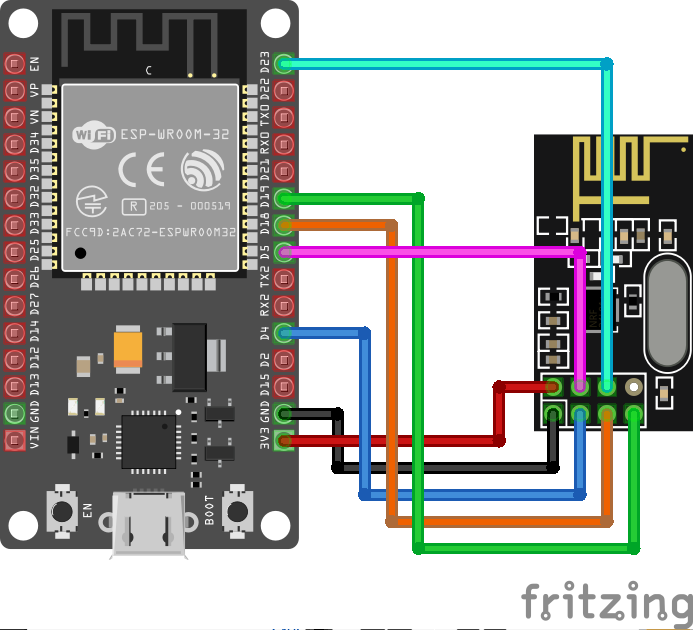 Électronique en amateur: Communication nRF24L01 avec cartes ESP32 et ...