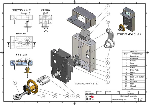 Ejemplos perspectivas explotadas
