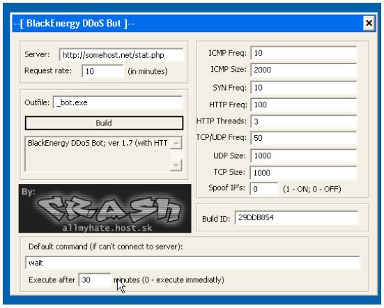 Electronique et Electricite: BlackEnergy DDoS Bot Analysis