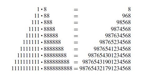 Amazing Numbers: Amazing Number Pattern-7