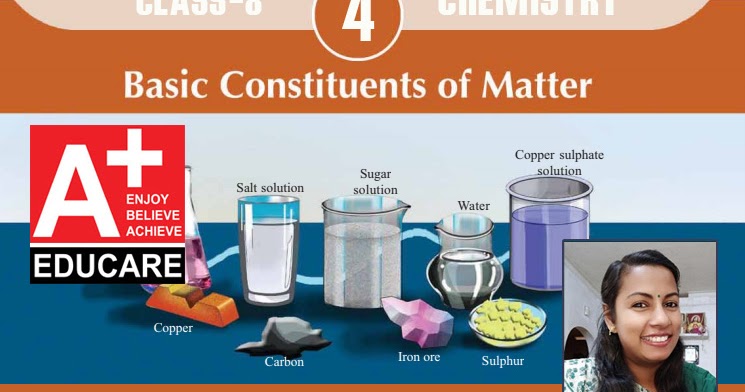 Aplus Blog: CLASS-8-CHEMISTRY-CHAPTER-4-BASIC CONSTITUENTS OF MATTER-PART-7